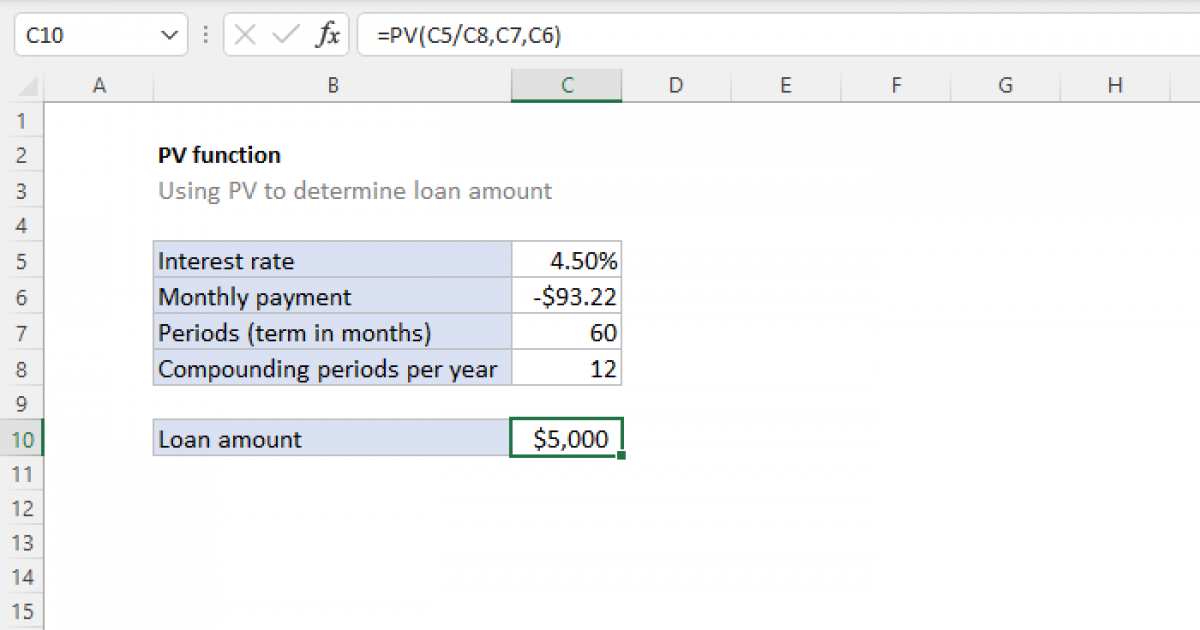 Excel PV Function Exceljet